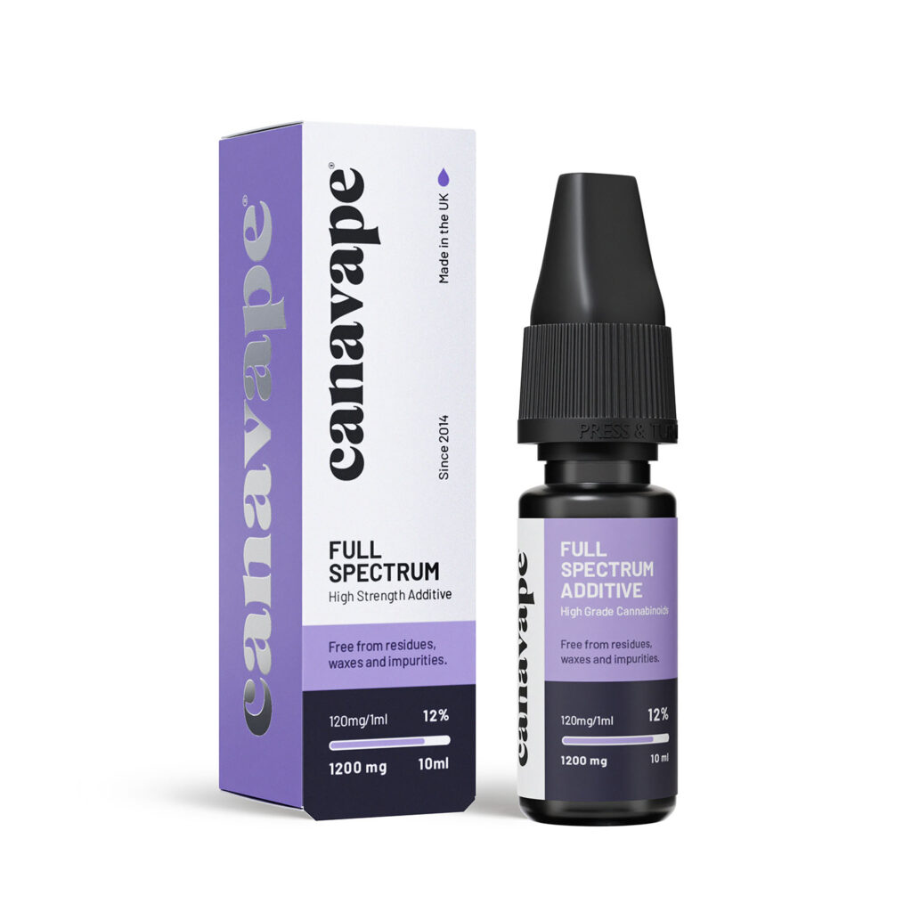 Full Spectrum CBD Vape Additive Shots in 10ml | Canavape